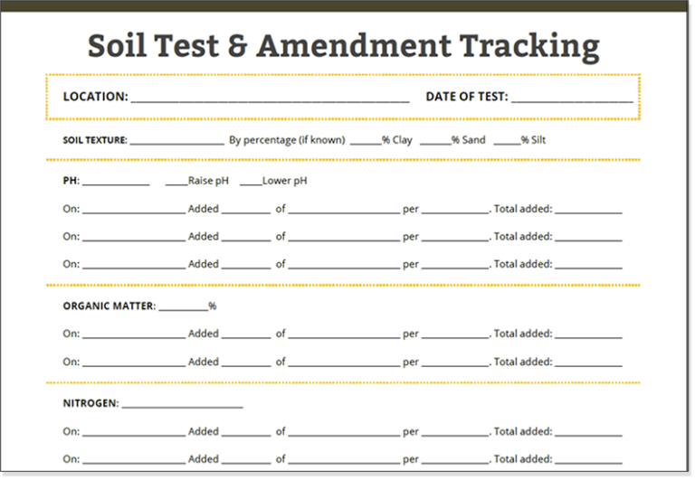 What Is NPK? How N-P-K Numbers Help You Choose the Right Fertilizer for ...